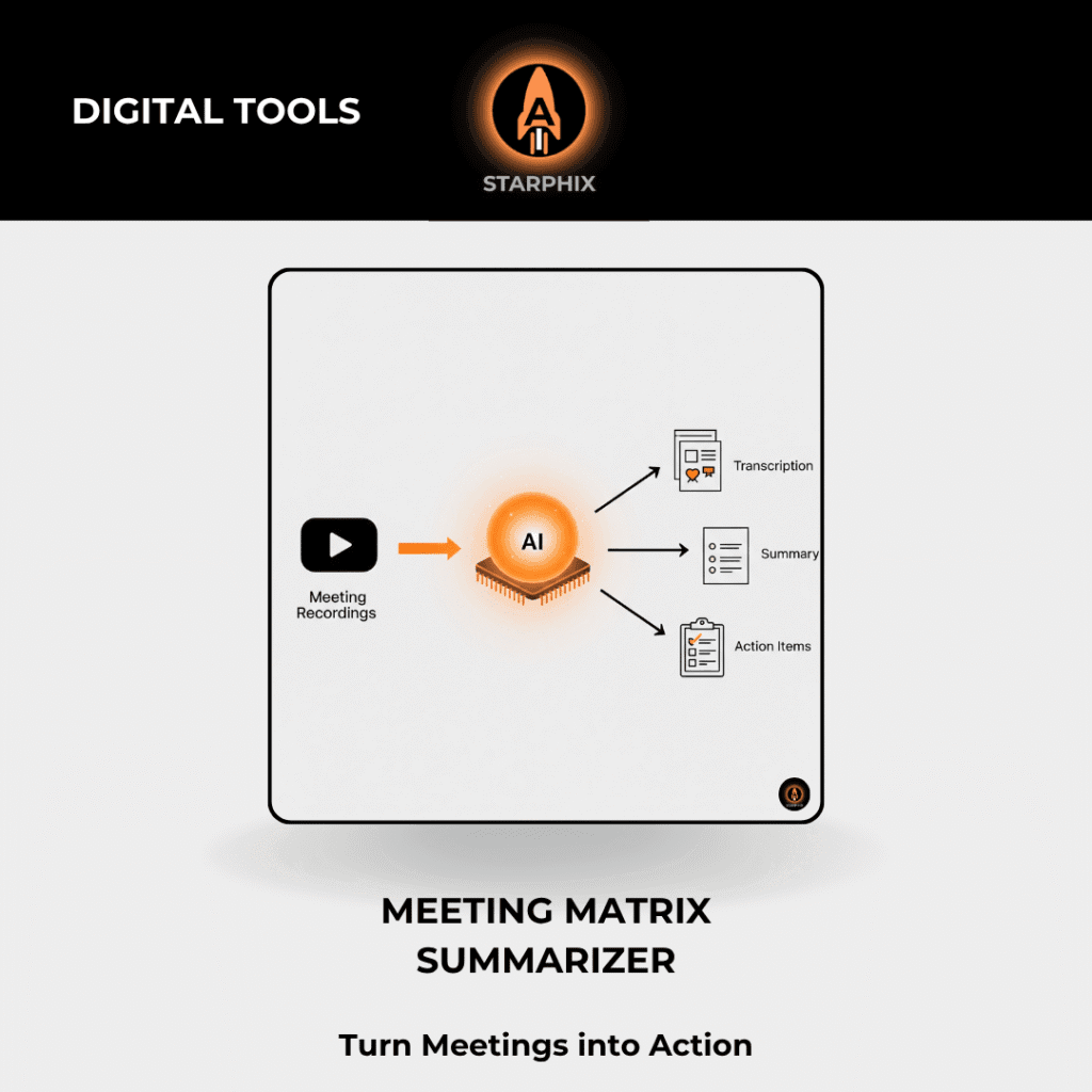 Meeting Matrix Summarizer - Starphix